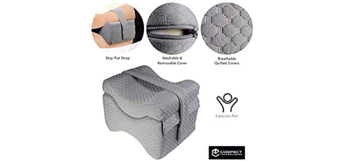 Hip Abduction Pillow - Pillow Click