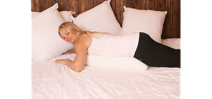 Pregnancy Pillow for Stomach Sleepers - Pillow Click