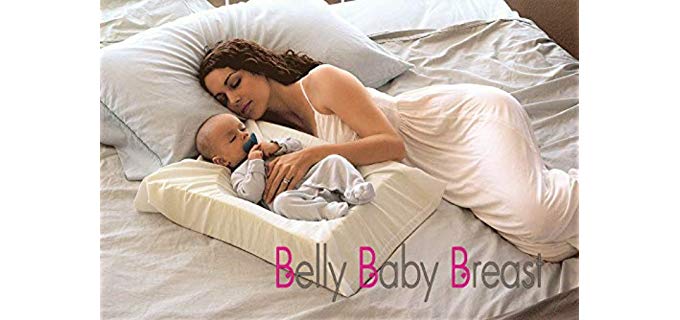 Pregnancy Pillow for Stomach Sleepers - Pillow Click
