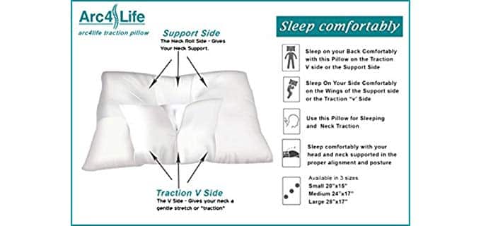 Best Orthopedic Pillow for Neck & Back Pain - Pillow Click