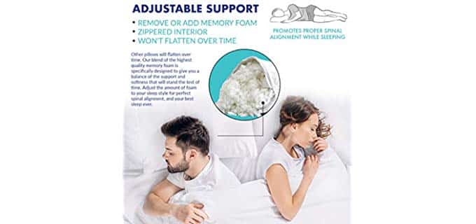 Best 'My Pillow' Alternatives - Pillow Click