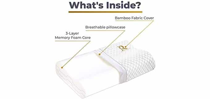 Best Contour Pillows for Ultimate Comfort and Body Support - Pillow Click