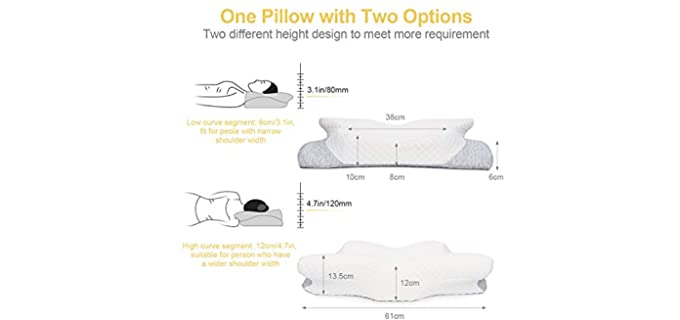 Best Contour Pillows for Ultimate Comfort and Body Support - Pillow Click
