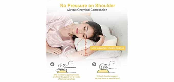 Best Contour Pillows for Ultimate Comfort and Body Support - Pillow Click