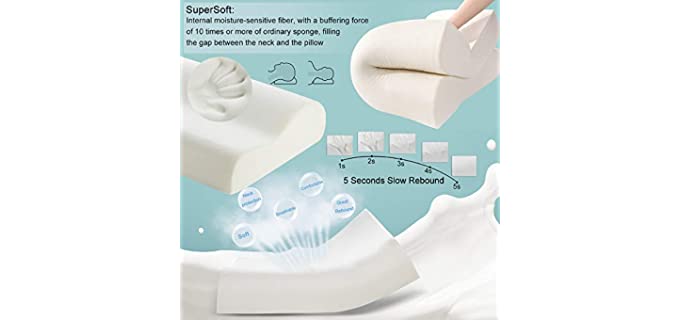 Best Contour Pillows for Ultimate Comfort and Body Support (September ...
