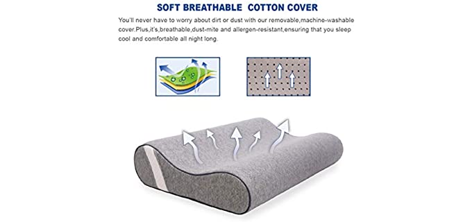 Best Contour Pillows for Ultimate Comfort and Body Support - Pillow Click