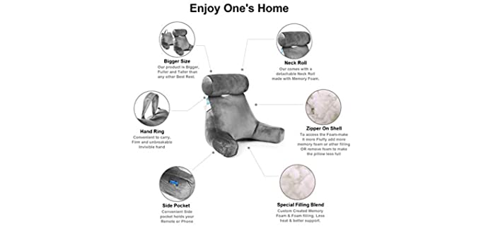 The Top 12 Best Reading Pillow for Bed - Pillow Click