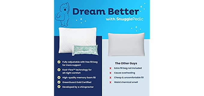 Best 'My Pillow' Alternatives - Pillow Click