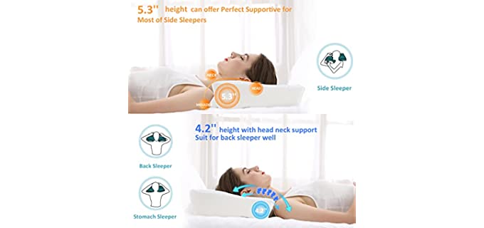 Best Contour Pillows for Ultimate Comfort and Body Support - Pillow Click