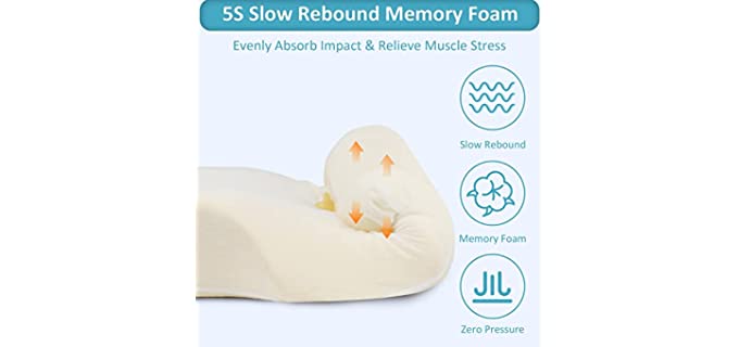 Best Contour Pillows for Ultimate Comfort and Body Support - Pillow Click