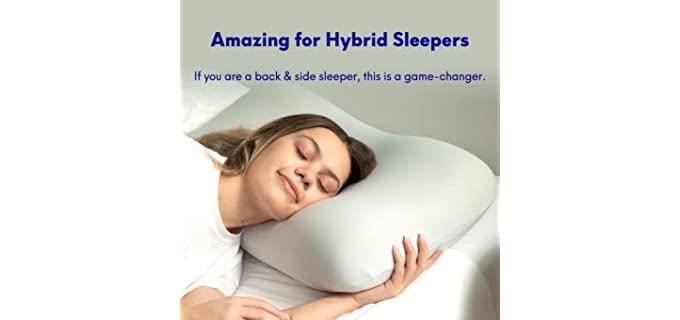 Occipital Neuralgia Pillow - Pillow Click